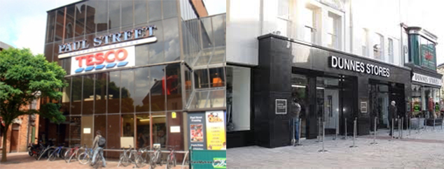 Où faire ses courses à Cork - Français Cork